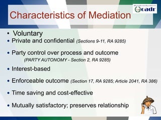 Alternative Dispute Resolutions and Effective Communication | PPT