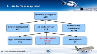 1.Air Traffic Management and Control (空中交通管理和管制) | PDF