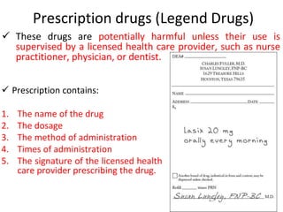 1. Done..Part1. Intro-Pharmacokinetics-Pharmacodynamics...Done.pdf