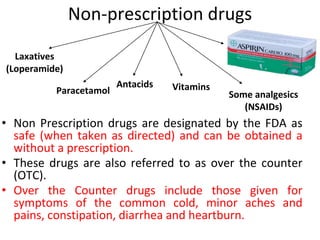 1. Done..Part1. Intro-Pharmacokinetics-Pharmacodynamics...Done.pdf