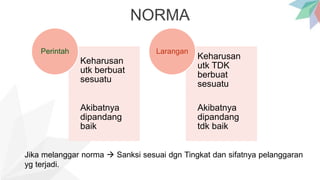 1. KONSEP NILAI, NORMA, ETIK, DAN MORAL.pptx