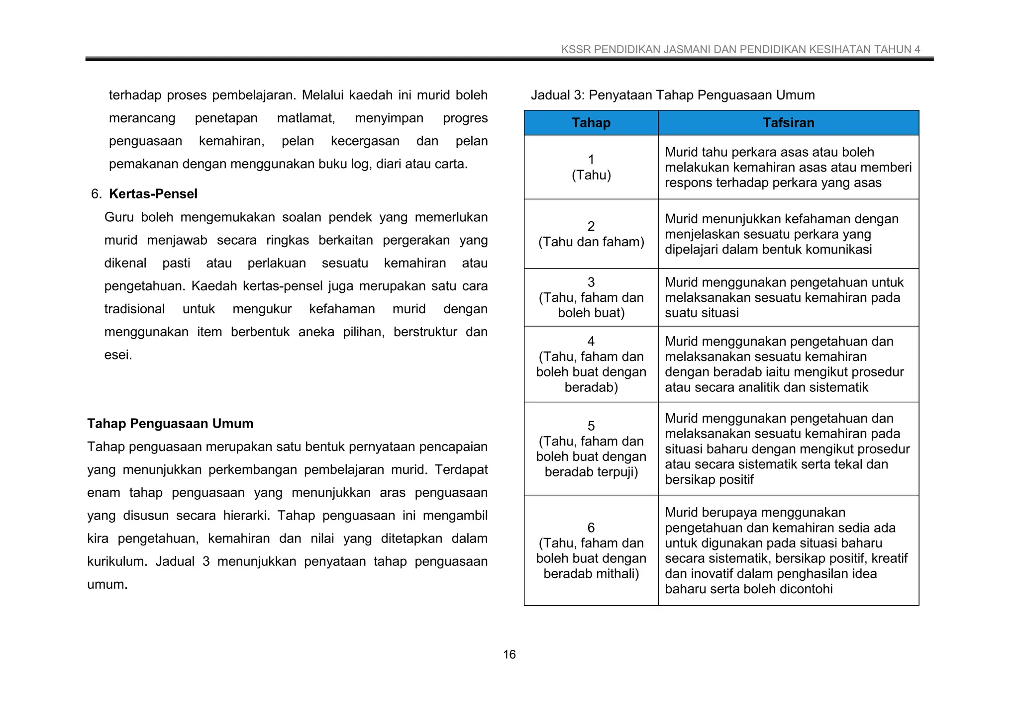 1. DSKP PENDIDIKAN JASMANI DAN PENDIDIKAN KESIHATAN TAHUN 4.pdf