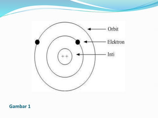 Teknik Tenaga Listrik, Sejarah dan Komponen | PPTX