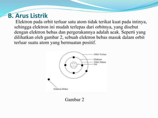 Teknik Tenaga Listrik, Sejarah dan Komponen | PPT