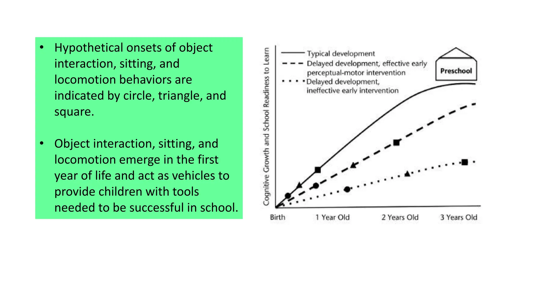 1. Theoretical Foundations.pptx pediatrics | PPTX