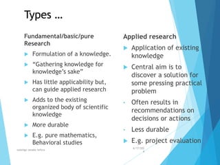 1. (39) Introduction to research methodology.ppt