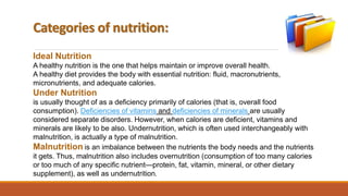 1. Intro of Nutritional Biochemistry.pptx