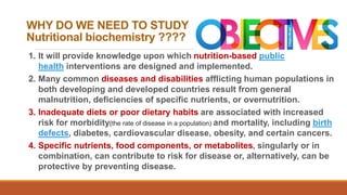 1. Intro of Nutritional Biochemistry.pptx