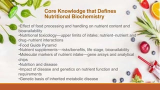 1. Intro of Nutritional Biochemistry.pptx