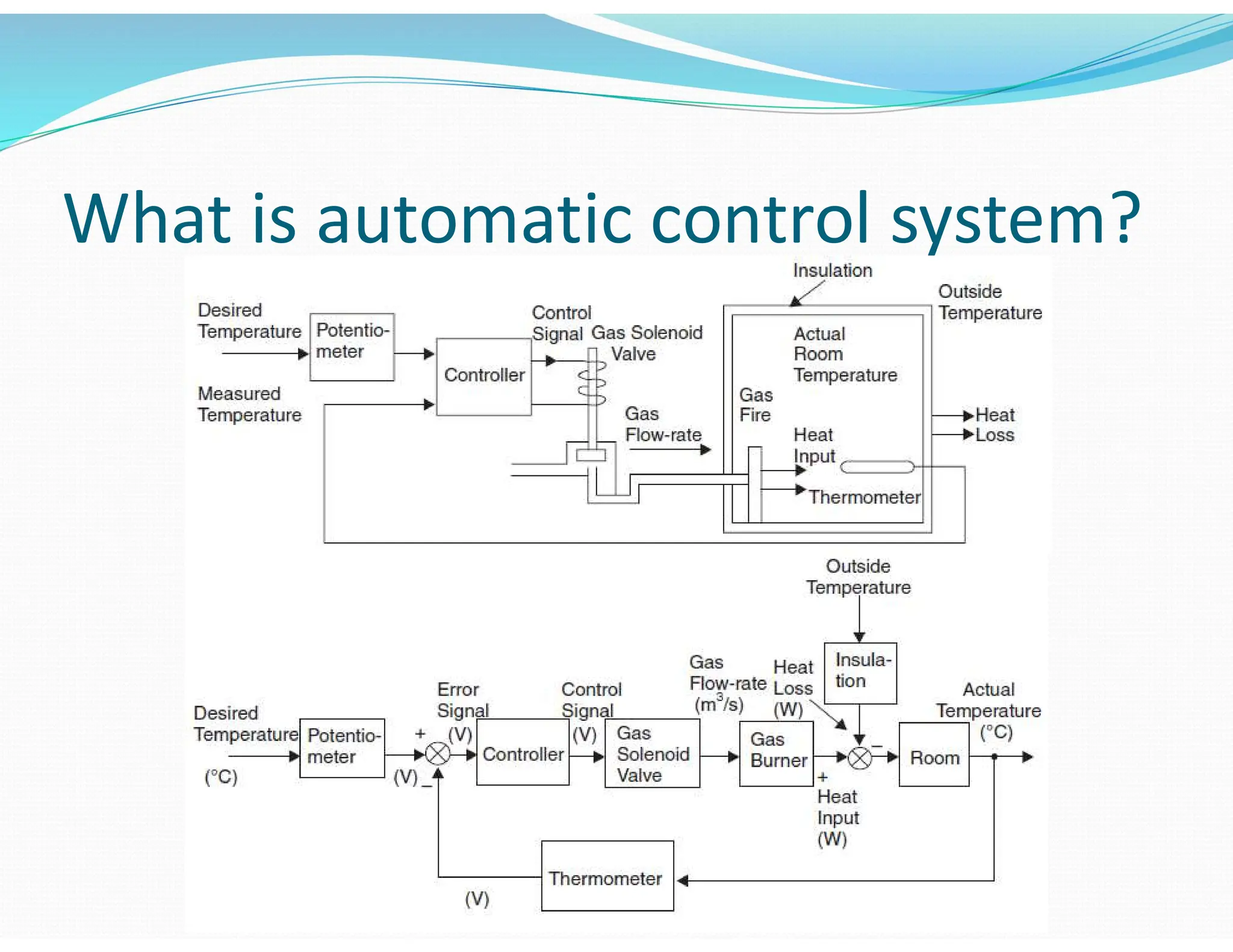 Automatic control 1 reduction block .pdf