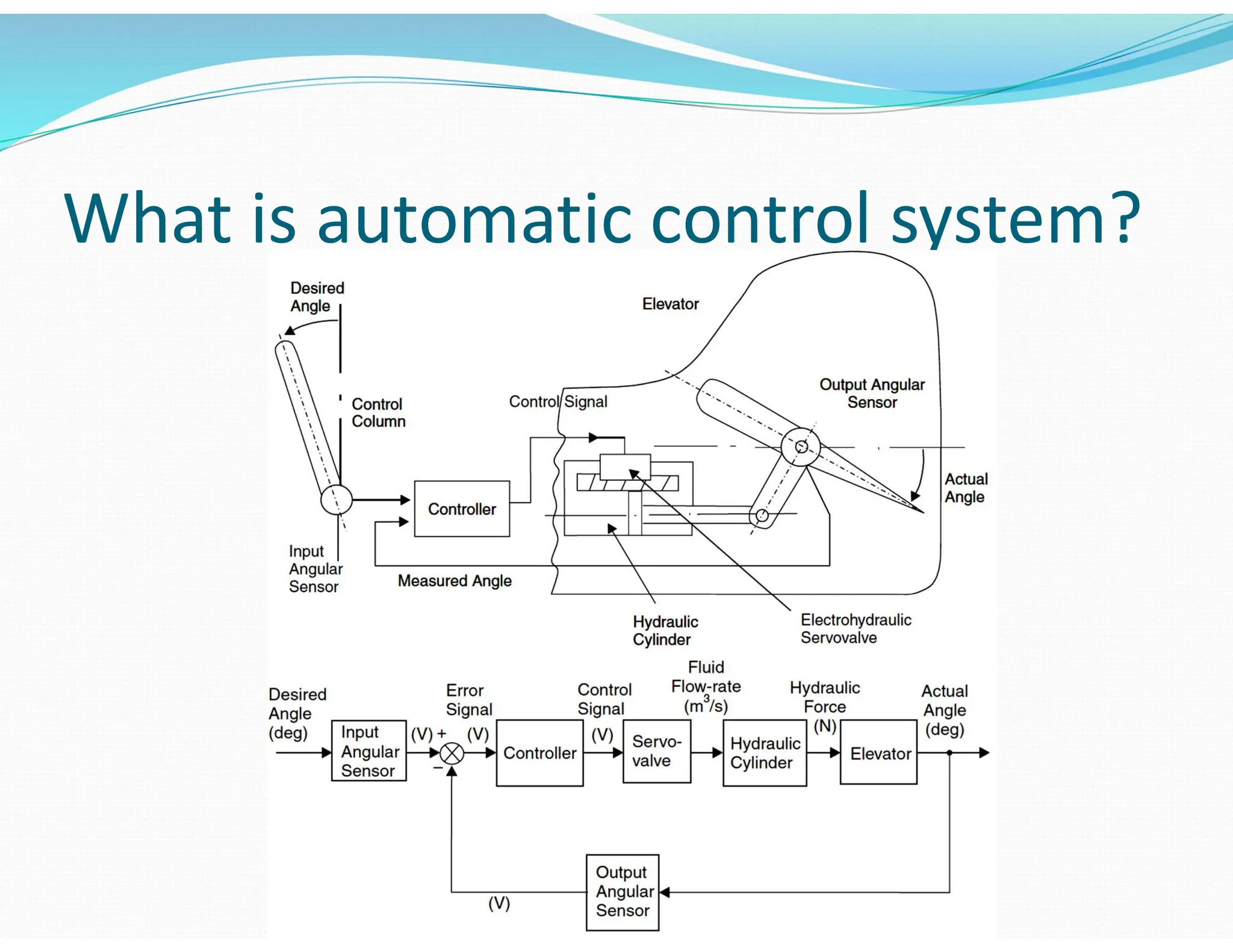 Automatic control 1 reduction block .pdf