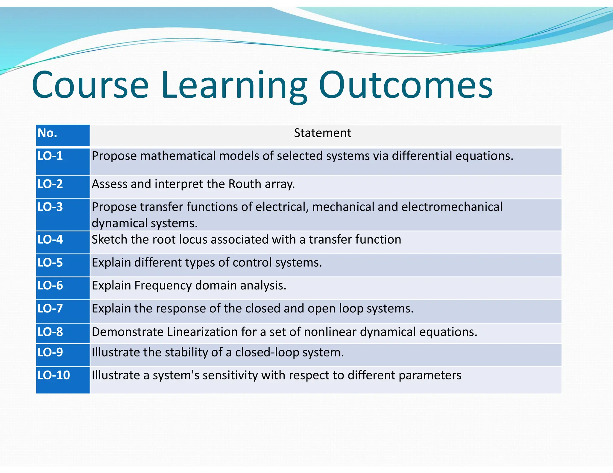 Automatic control 1 reduction block .pdf