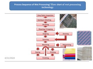 1. Introduction to Wet Processing Technology.pptx | Needlework | Arts ...