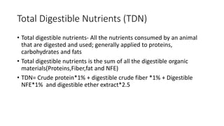 1.Terminology of Animal Nutritionnn.pptx