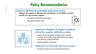 (Ecothon Group2)ESG, SDGs, SCP ESG SLIDES | PDF | Business | Business ...