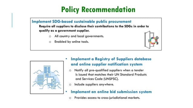 (Ecothon Group2)ESG, SDGs, SCP ESG SLIDES | PDF | Business | Business and Finance
