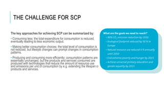 (Ecothon Group2)ESG, SDGs, SCP ESG SLIDES | PDF | Business | Business and Finance