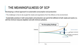 (Ecothon Group2)ESG, SDGs, SCP ESG SLIDES | PDF | Business | Business ...