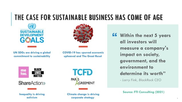 (Ecothon Group2)ESG, SDGs, SCP ESG SLIDES | PDF | Business | Business and Finance