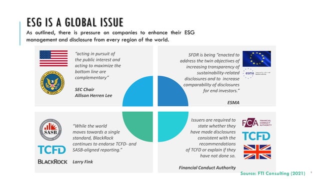 (Ecothon Group2)ESG, SDGs, SCP ESG SLIDES | PDF | Business | Business and Finance
