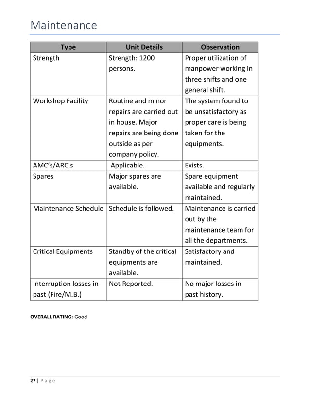 Internship report on mechanical engineering | PDF | Business Accounting & Finance | Business