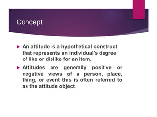 1. ATTITUDE presentation for general class | PPT