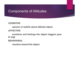 1. ATTITUDE presentation for general class | PPT