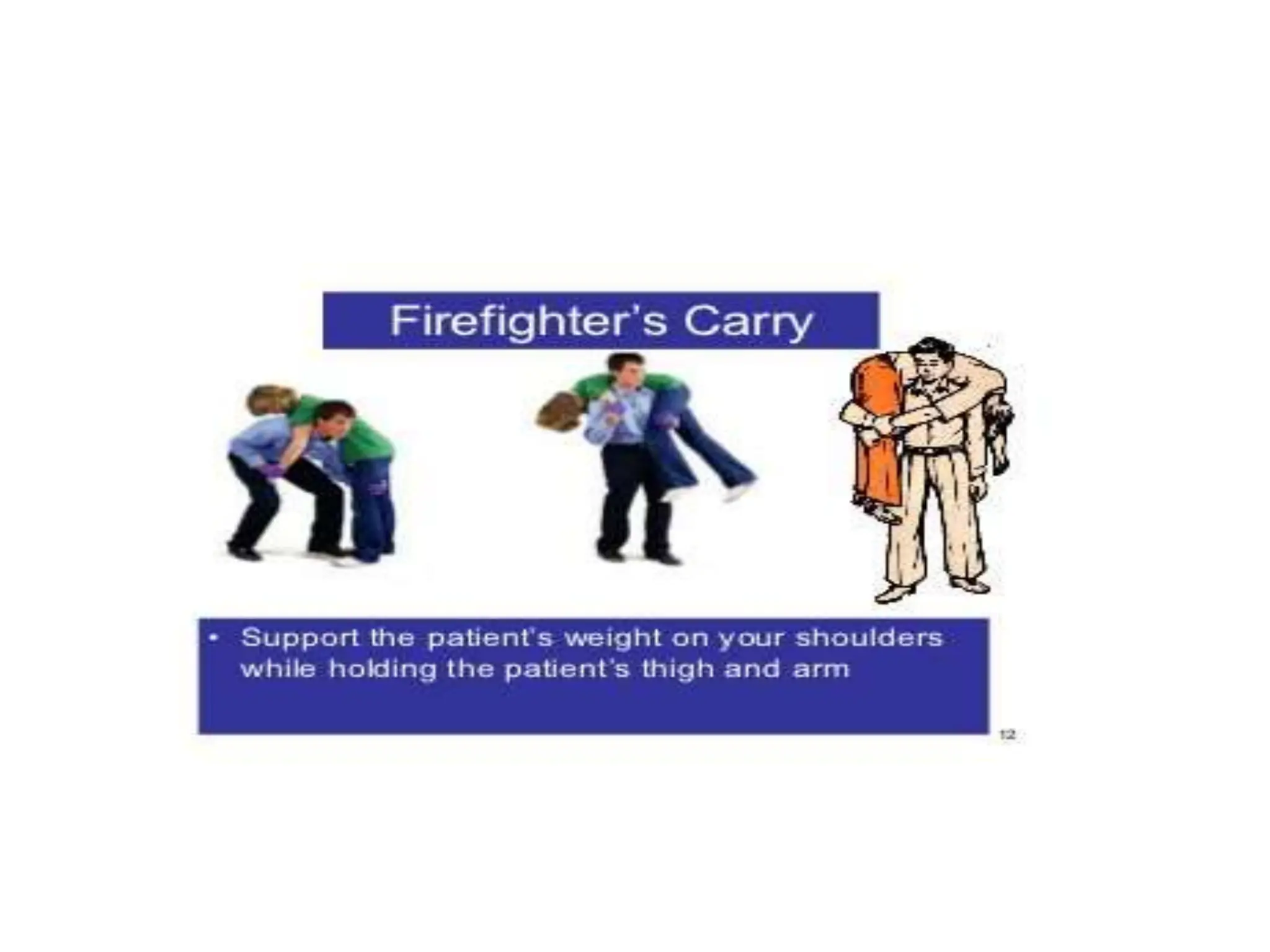 Transportation and types of carrying of injured person | PPT