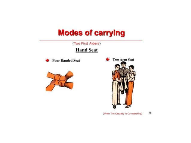 Transportation and types of carrying of injured person | PPT