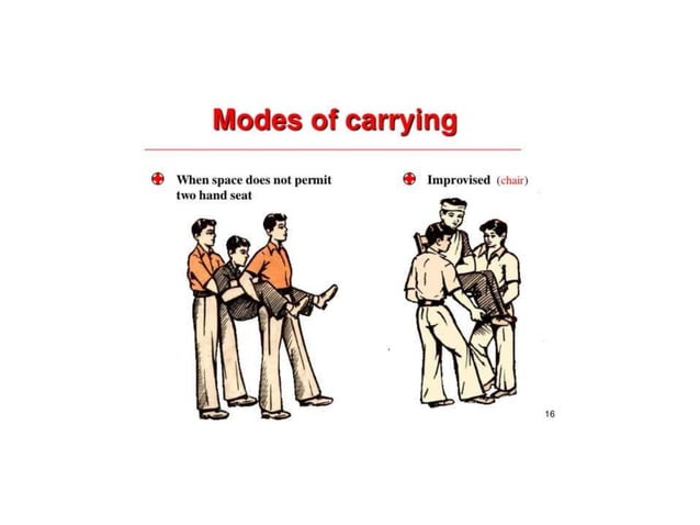 Transportation and types of carrying of injured person | PPT