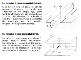 1. Conceptos Fundamentales de mecanismos.pdf