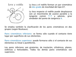 1. Conceptos Fundamentales de mecanismos.pdf