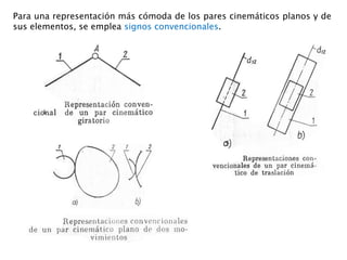 1. Conceptos Fundamentales de mecanismos.pdf