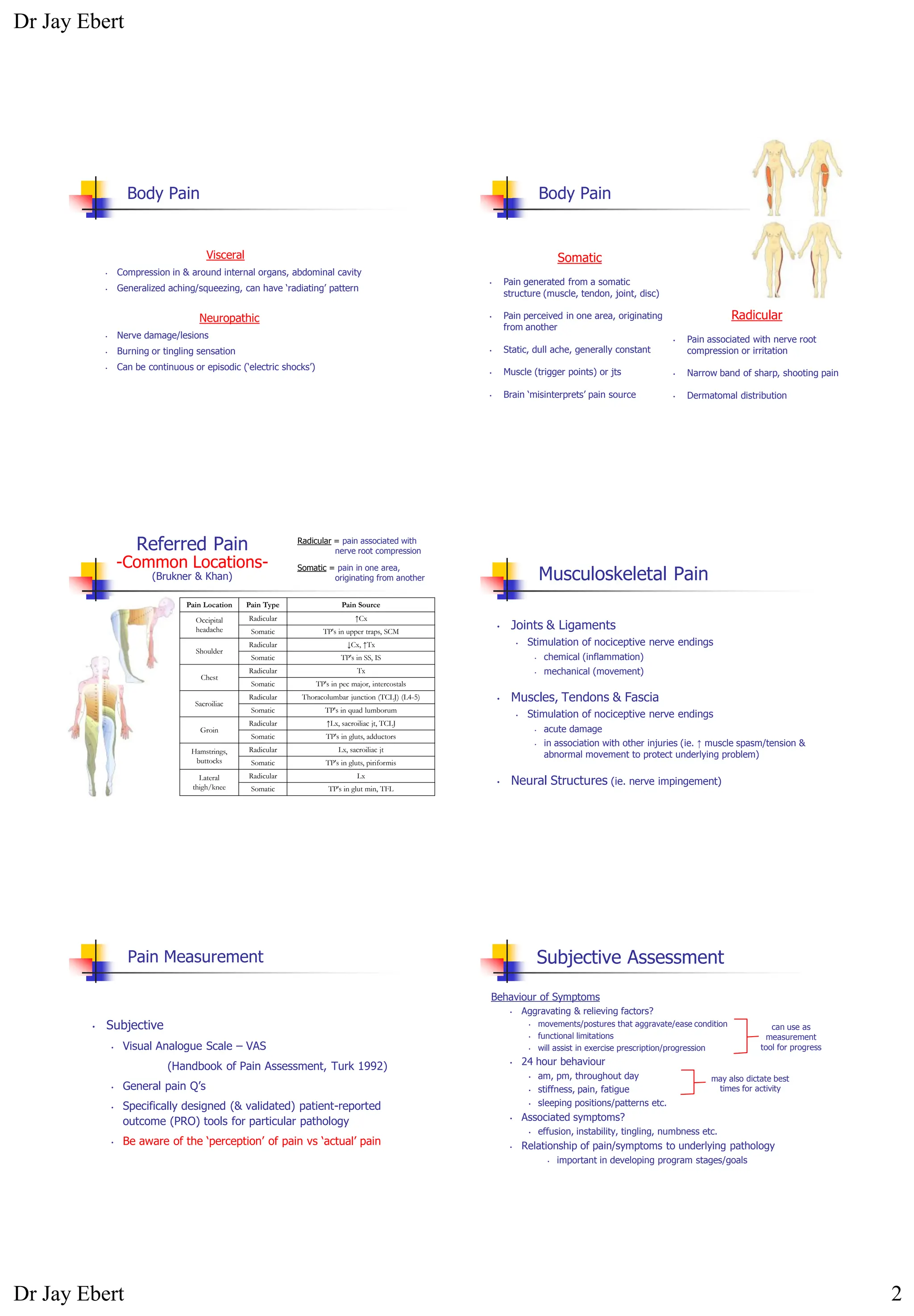 1. Lecture_5651_Pain_Interview_Assessment.pdf