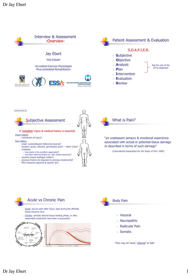 1. Lecture_5651_Pain_Interview_Assessment.pdf