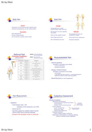 1. Lecture_5651_Pain_Interview_Assessment.pdf
