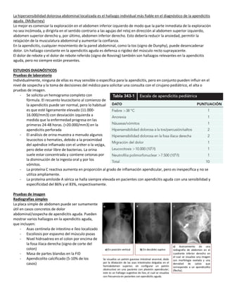 1. APENDICITIS AGUDA resúmen y comentaio | PDF