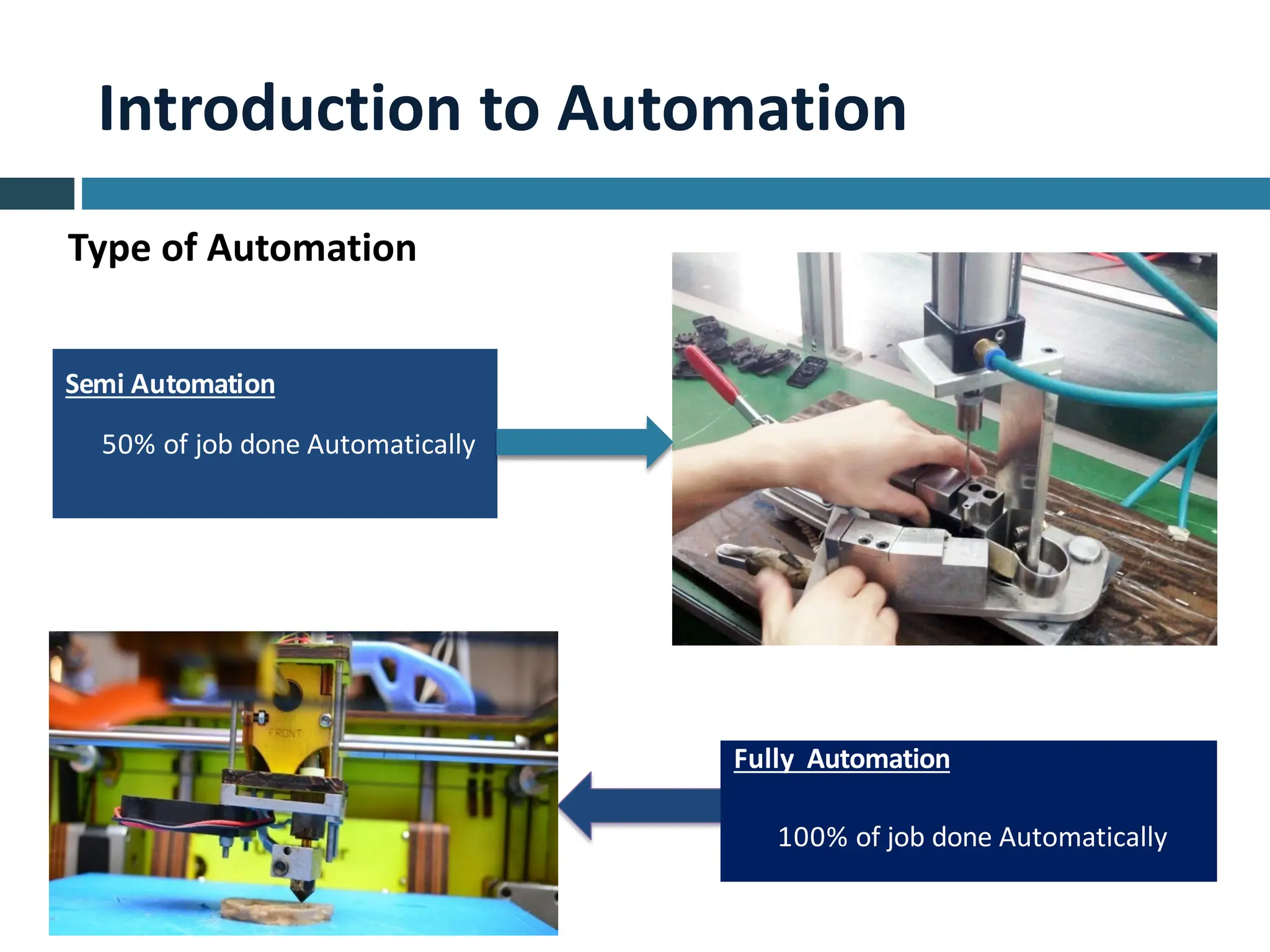 PLC Training work for new student which is work in automation field | PPT