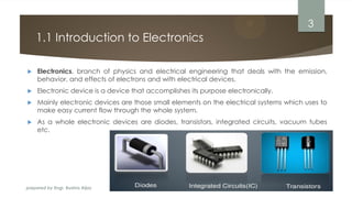 Fundamentals of Electronics- Basic Electronics notes | PDF