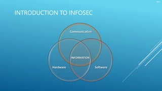1.introduction-to-information-security.pptx | Technology Industry ...
