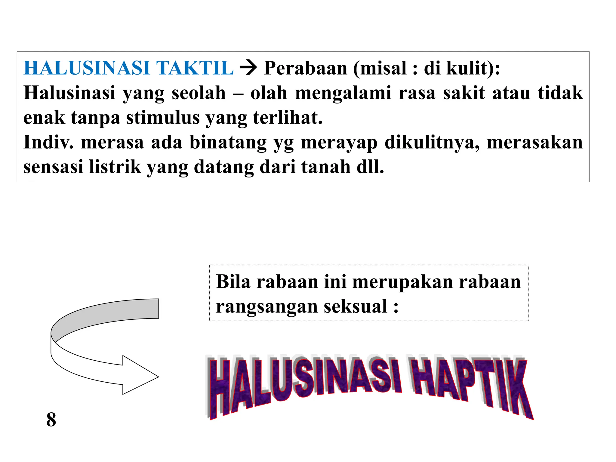 Materi Asuhan Keperawatan Jiwa Halusinasi | PPT