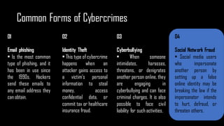 Computer and internet Cybercrime Reports | PPT