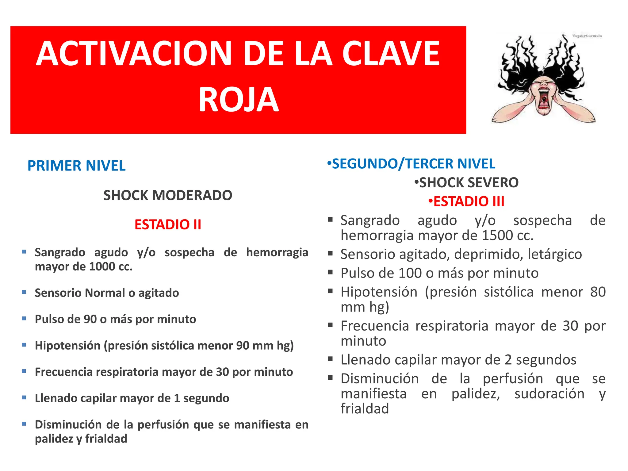 1. PRESENTACION DE MANEJO DE CLAVE ROJA | PPTX | Pregnancy ...