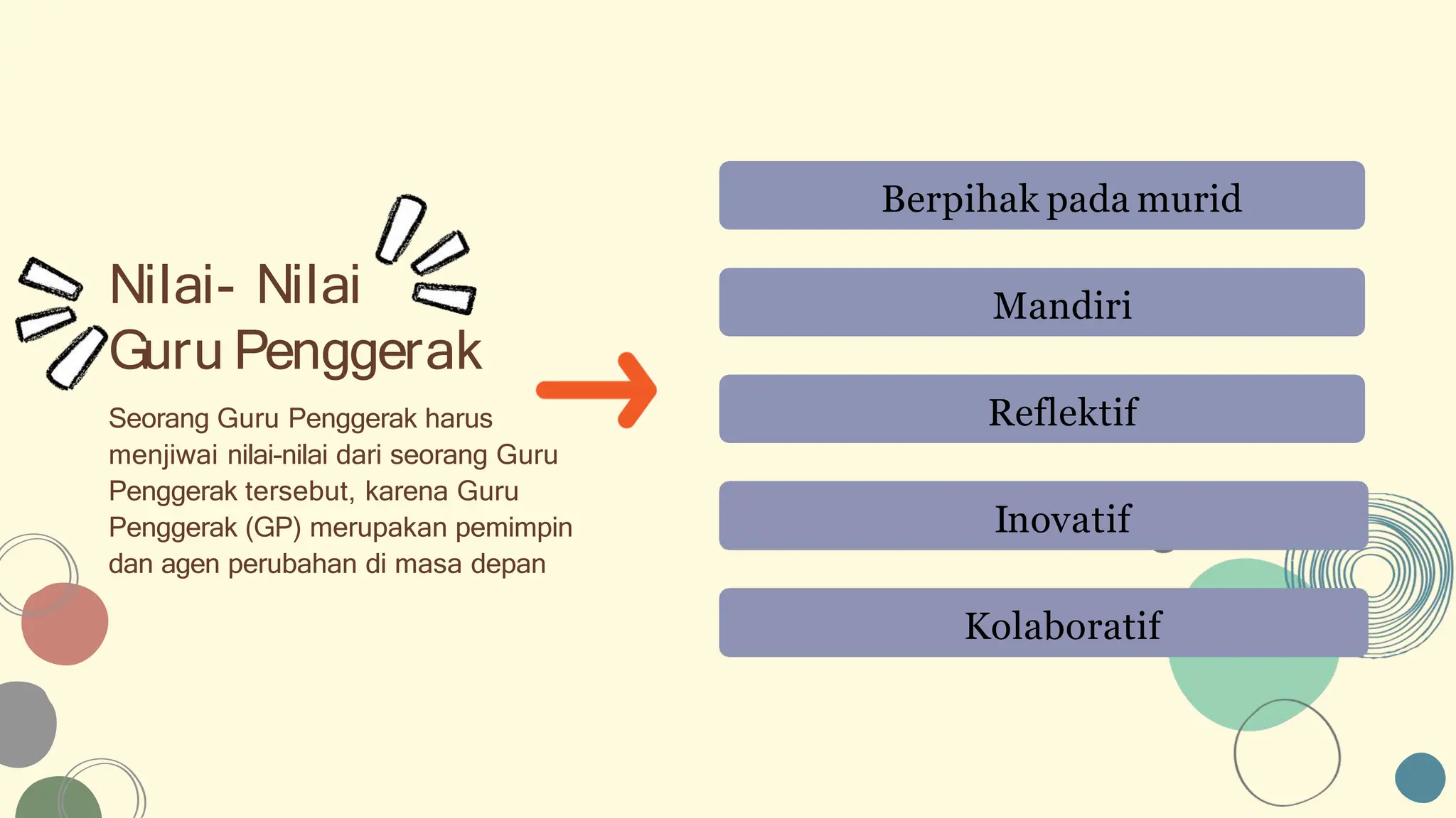 1.2.a.5.1. Presentasi Ruang Kolaborasi Kelompok B2.pptx