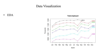 introduction___ to machine learning.pptx