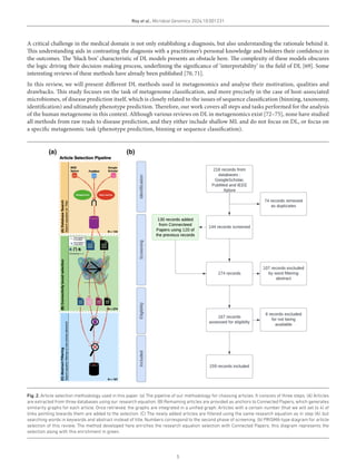 Deep learning methods in metagenomics: a review | PDF