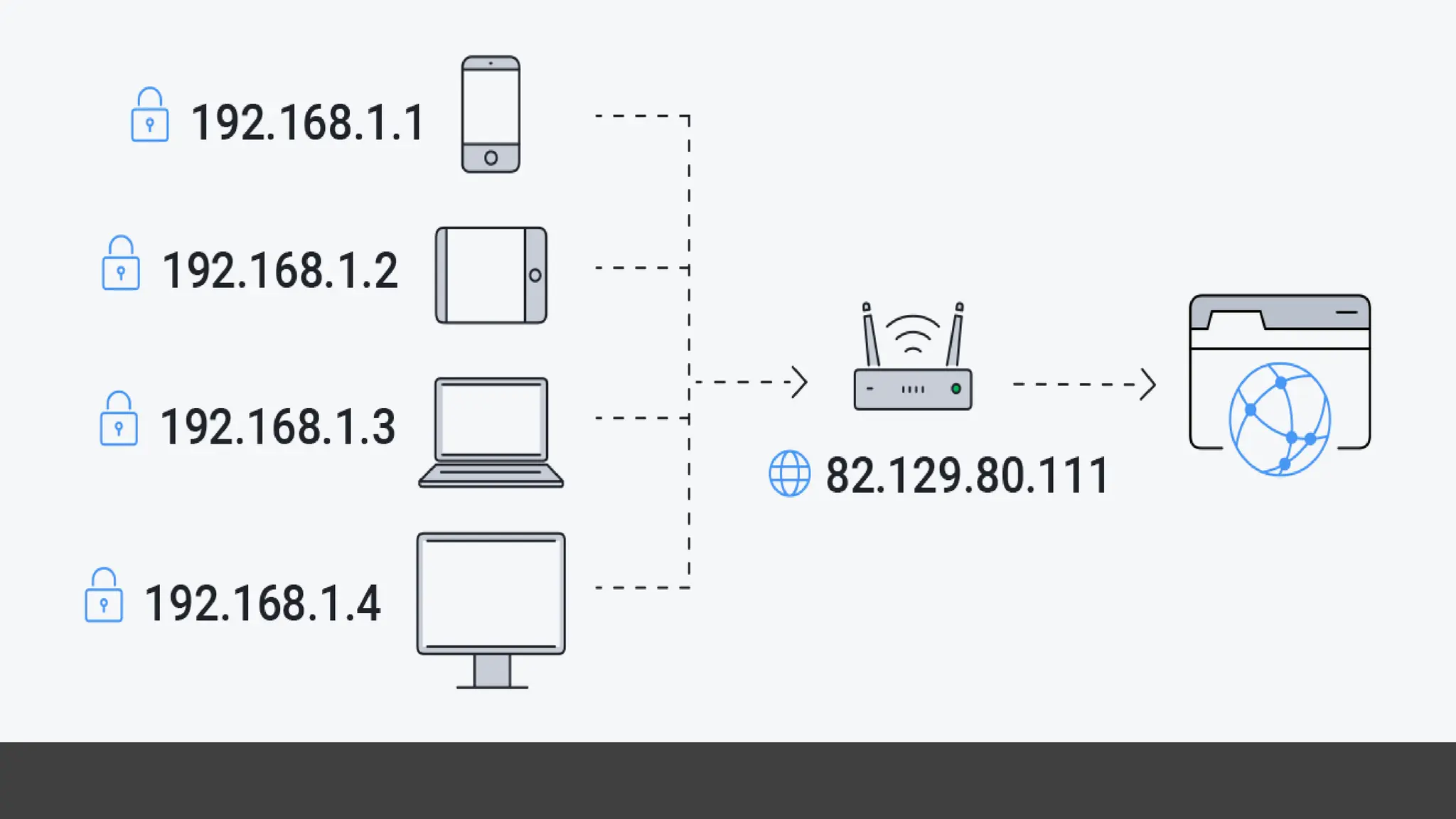 1. Presentation IP Basic & Routing on Network | PPTX