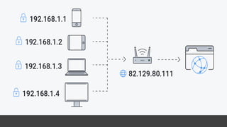1. Presentation IP Basic & Routing on Network | PPTX
