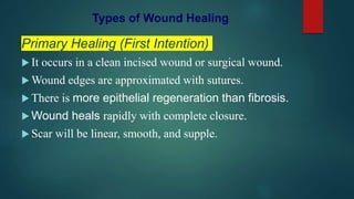 1. WOUND & WOUND HEALING III BHMS SURGERY.ppsx
