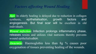 1. WOUND & WOUND HEALING III BHMS SURGERY.ppsx